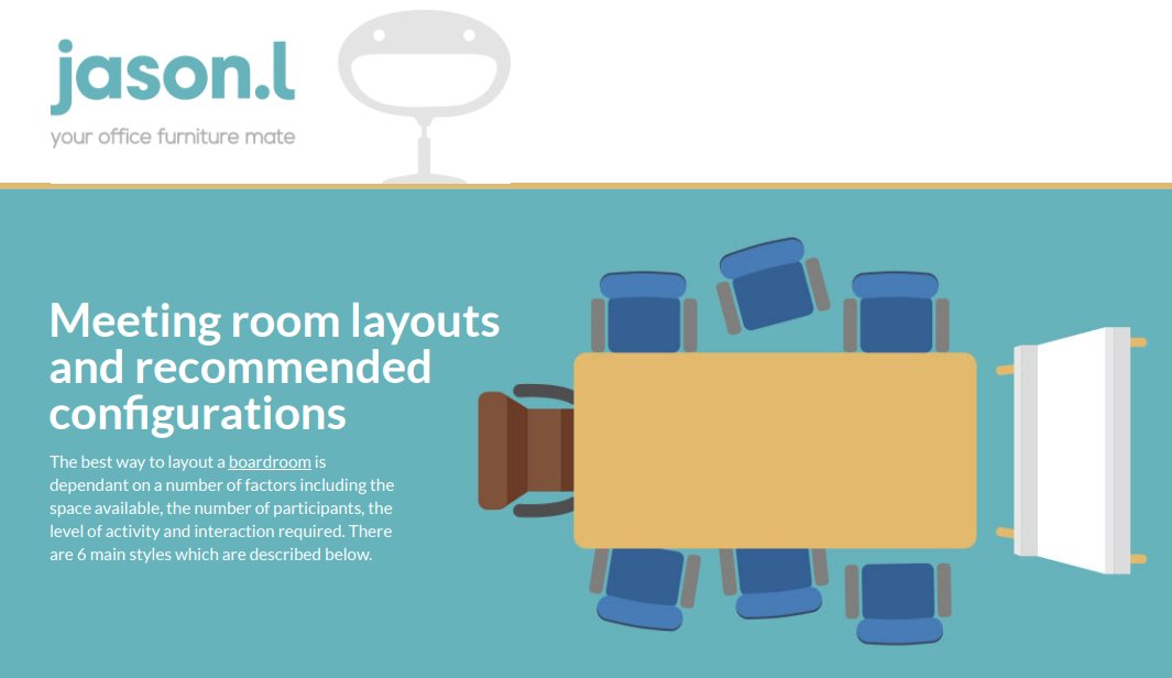 INFOGRAPHIC: Meeting Room & Boardroom Layouts & Recommended Configurat