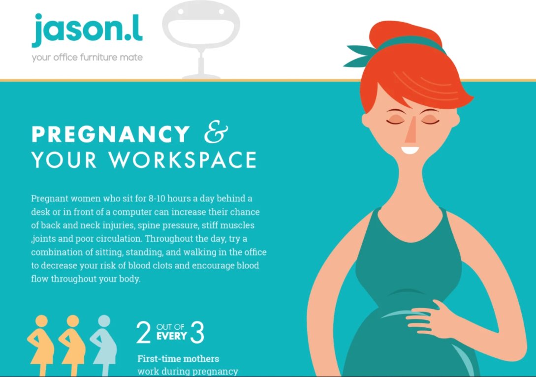 INFOGRAPHIC: Tips on Pregnancy in the Workplace - what you need to kno
